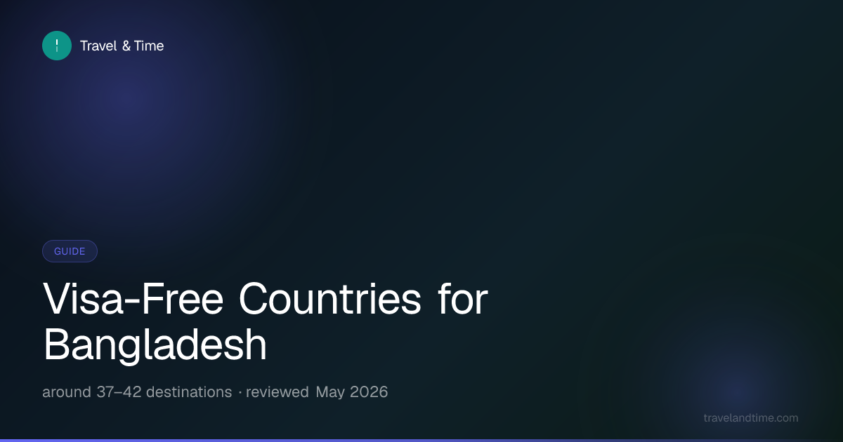 Bangladesh Visa-Free Countries (2026) | Travel and Time